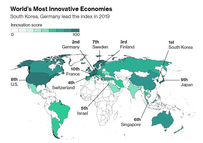 נתניהו: The 2019 Bloomberg Innovation Index was ju…